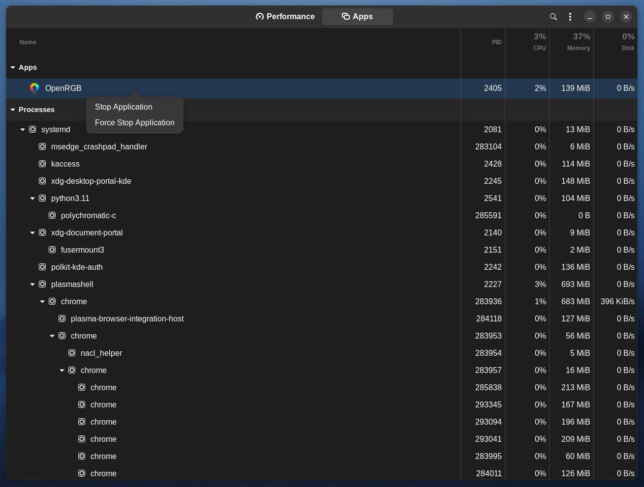 Mission Center: A New GUI System Monitoring Tool for Linux