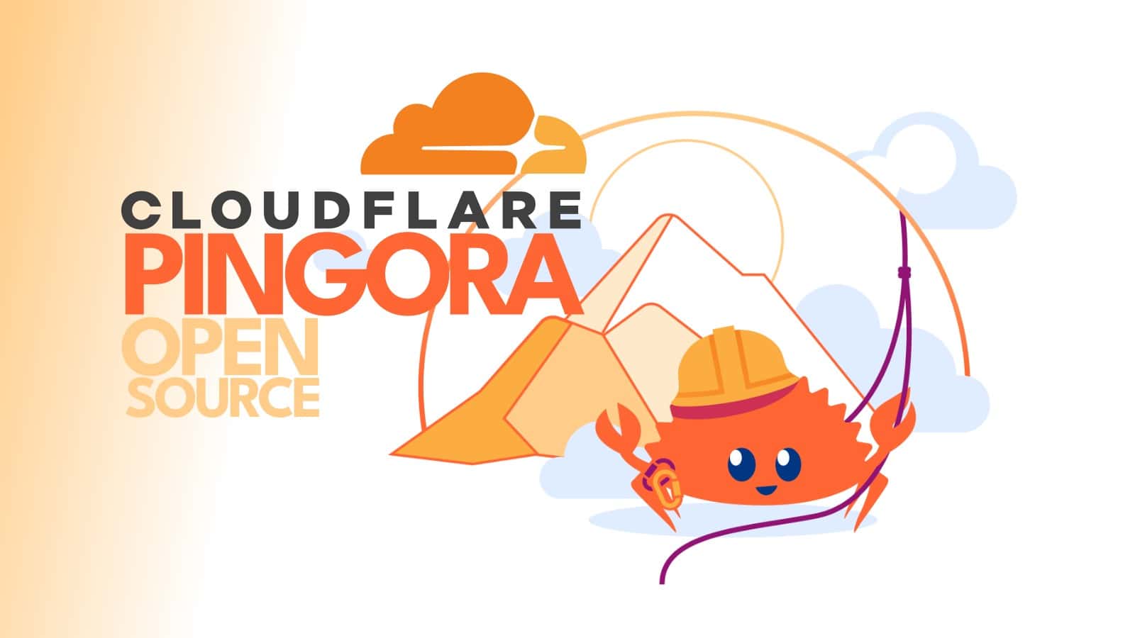 Cloudflare's Pingora Framework Gets Open Source