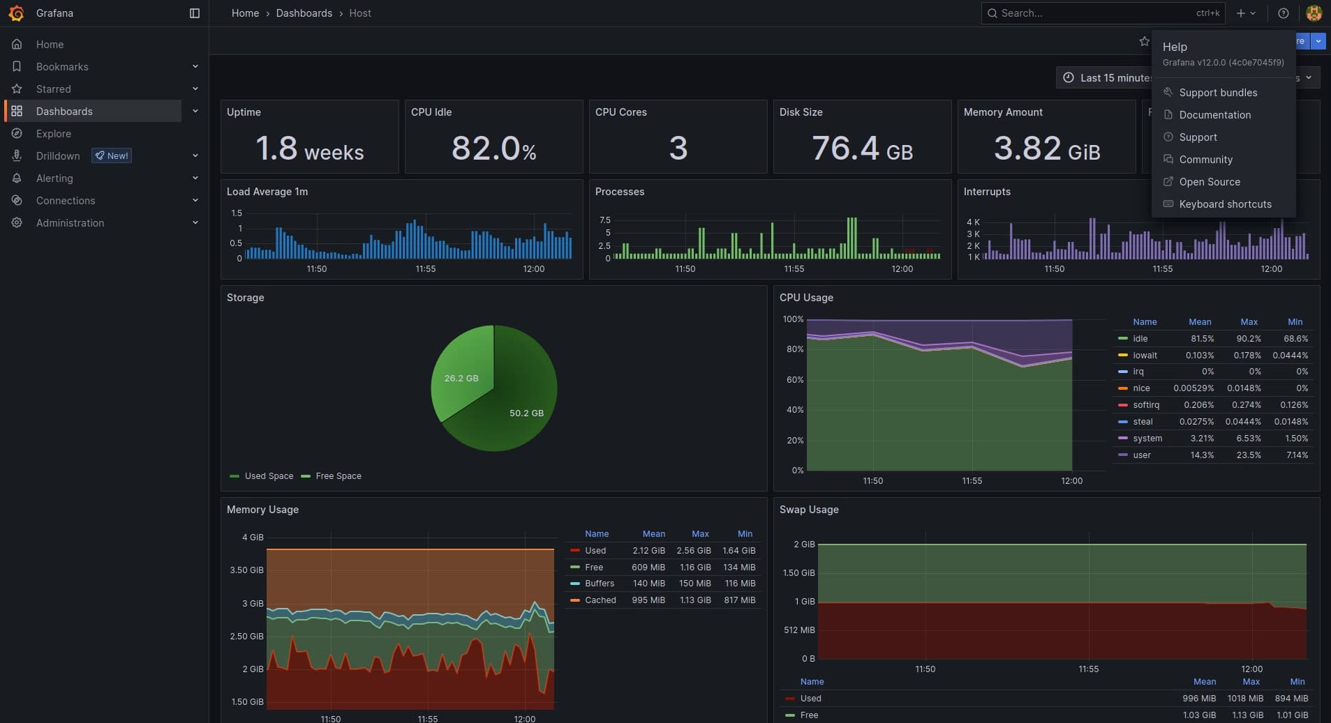 Grafana 12 Observability Platform Released with Major Upgrades