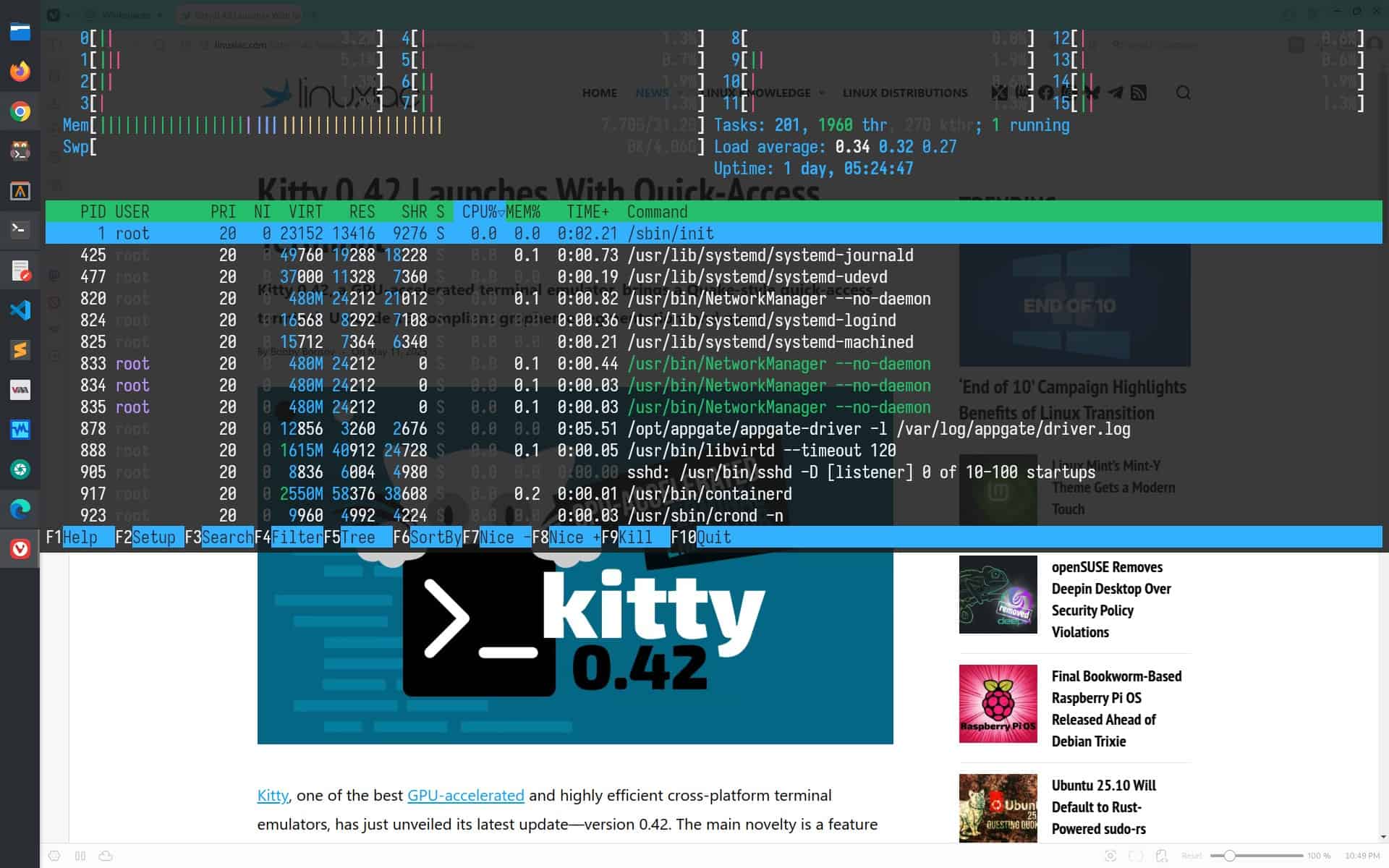 Kitty 0.42 Launches With Quick-Access Terminal