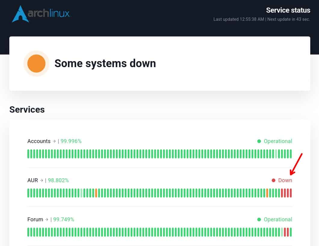 Arch Linux’s AUR Runs into Recent Service Interruptions
