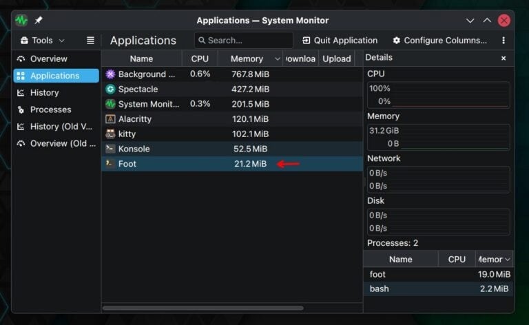 Foot Terminal: Lightning-Fast, Lightweight, and Made for Wayland