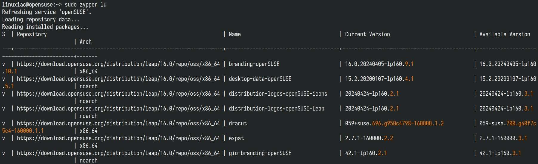 Zypper Package Manager User Guide for openSUSE Users
