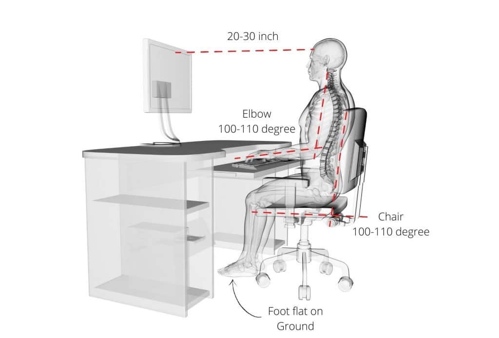 Desktop Ergonomics: How to sit in front of computer for long time
