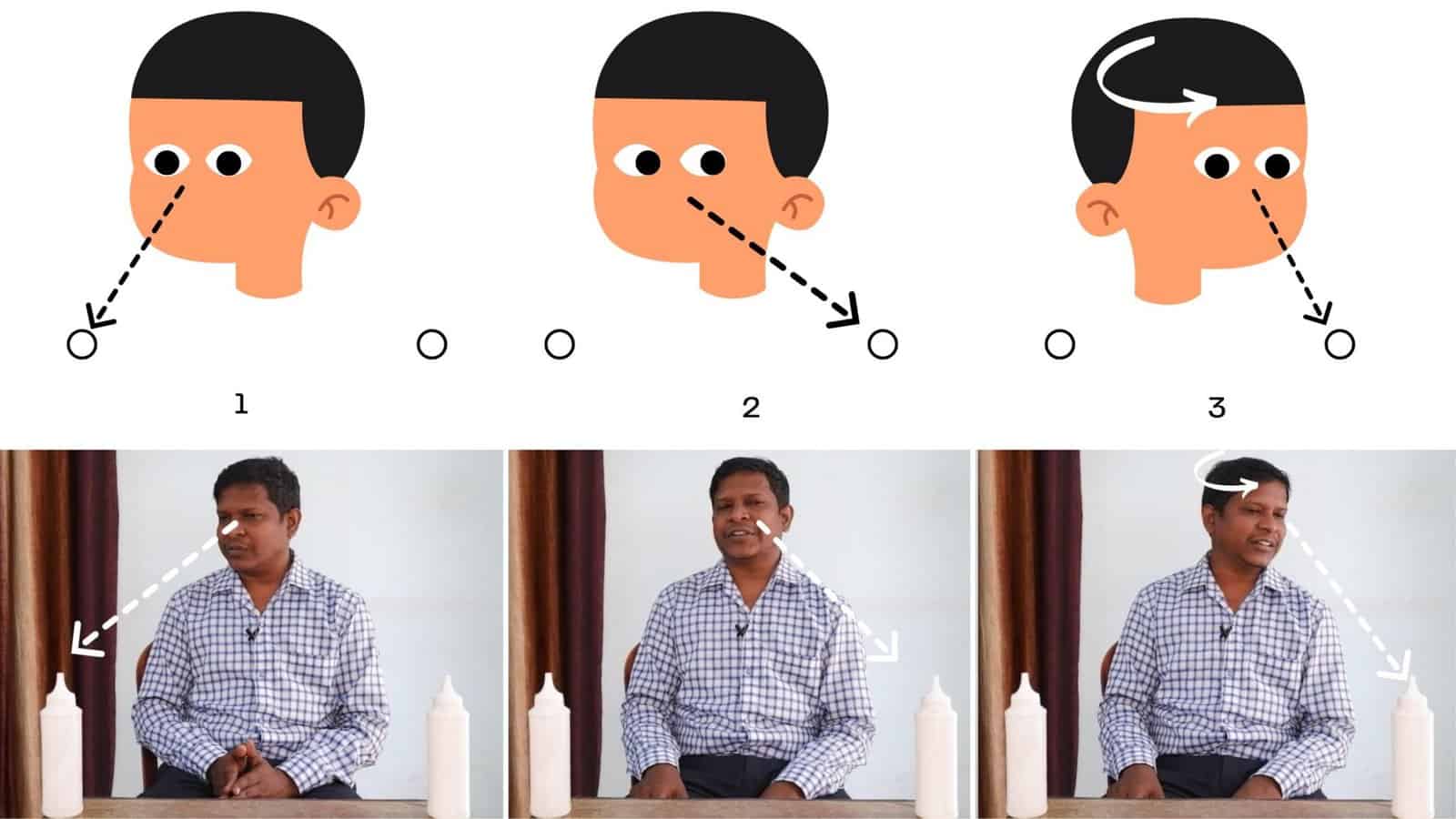 Say Goodbye to Dizziness: Easy Vestibular Rehabilitation Therapy ...