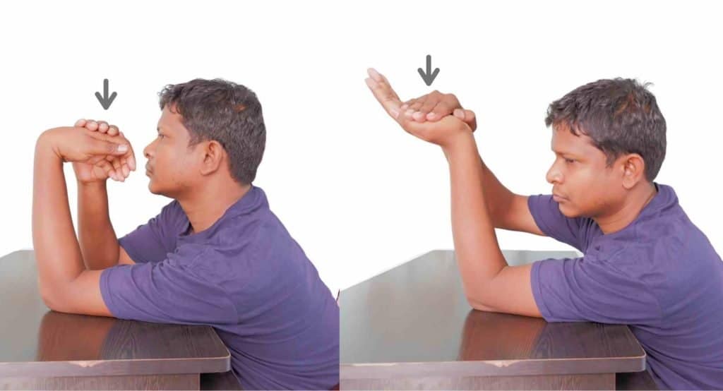 8 Easy Wrist Fracture Rehabilitation Exercises to get back to work early