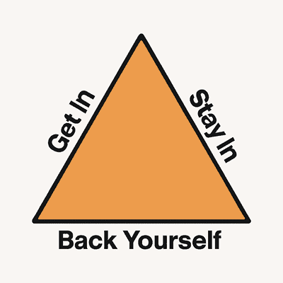 Performance Breakthrough Toolkit - FB1 - Play In The Zone