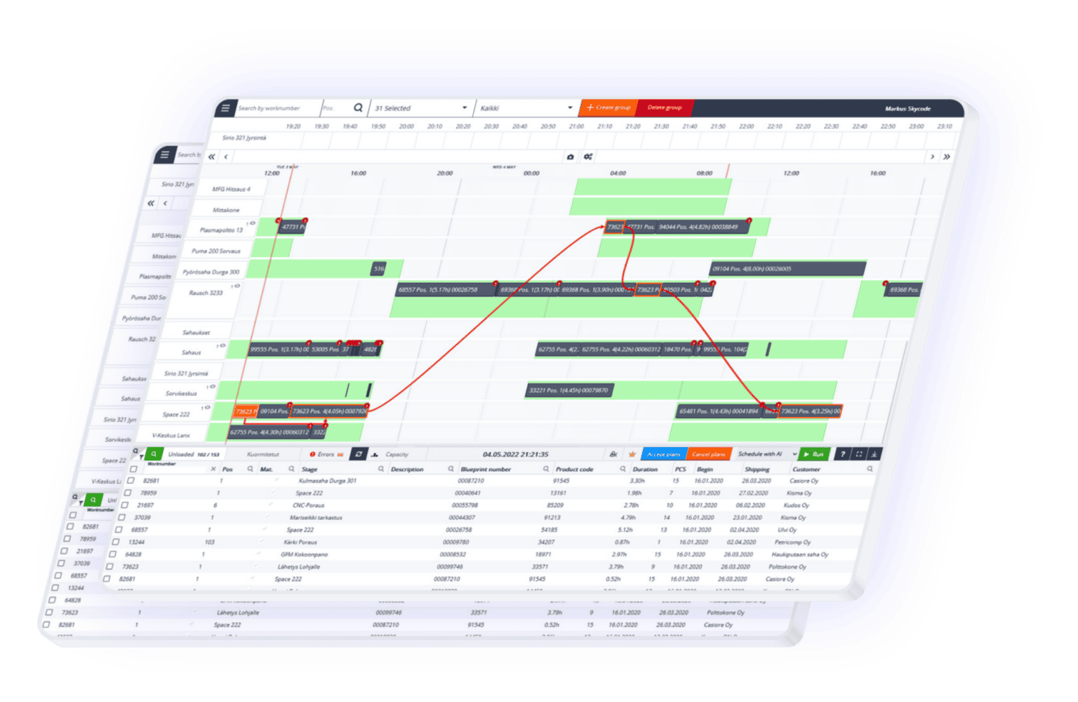 Descripción del puesto de Jefe de producción – SkyPlanner