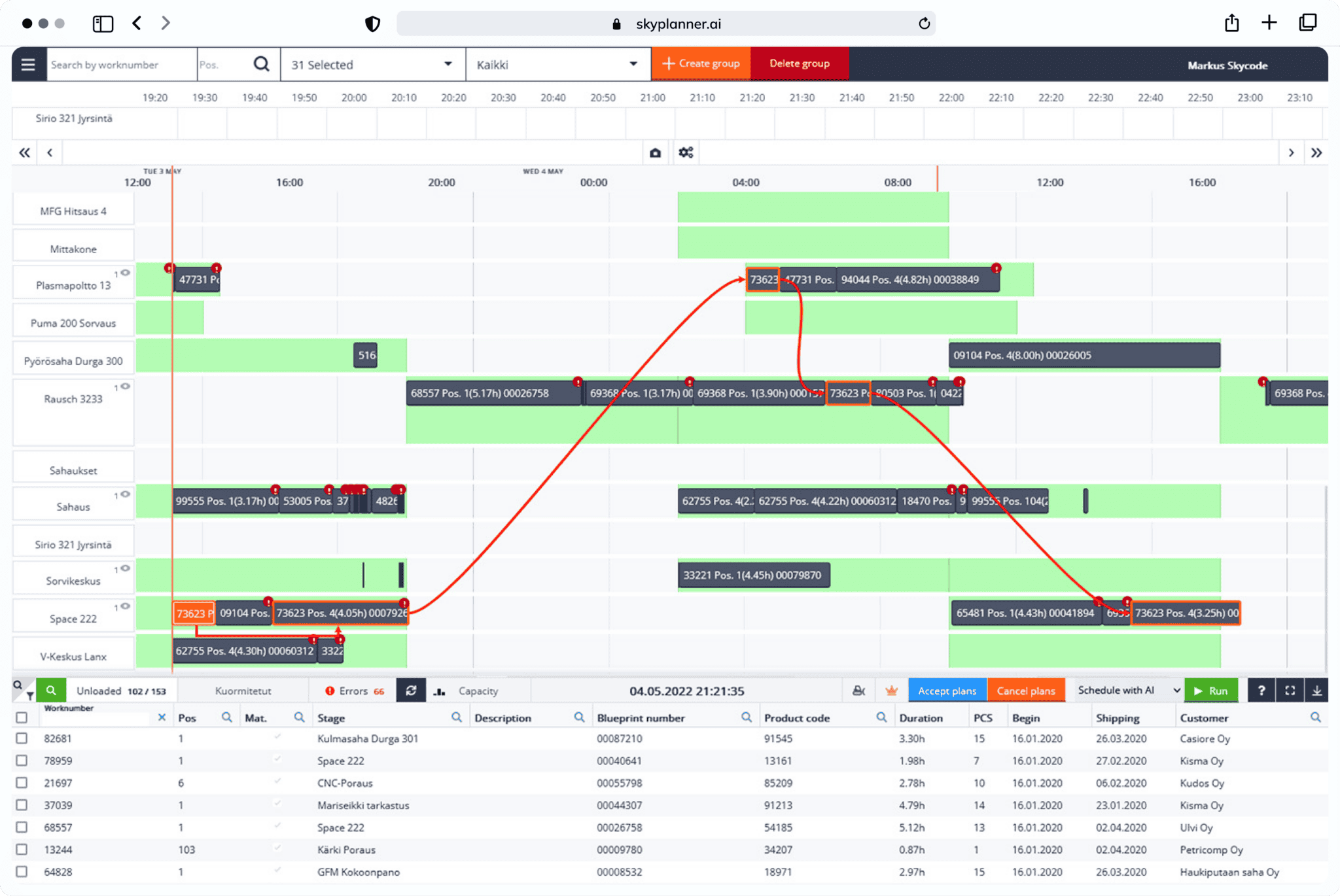 MES Production Tracking – SkyPlanner