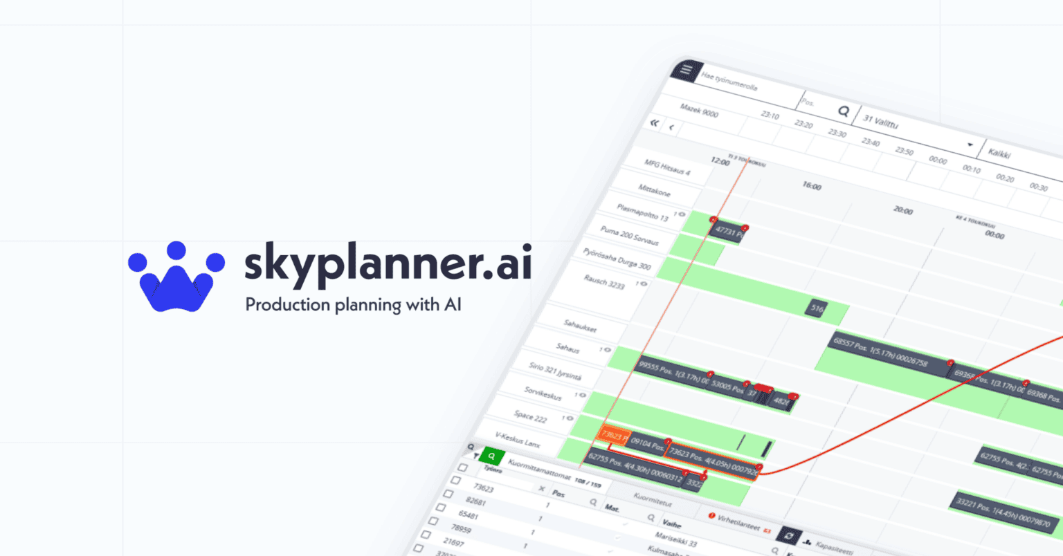 APS Software: Enhance Manufacturing and Supply Chain Planning