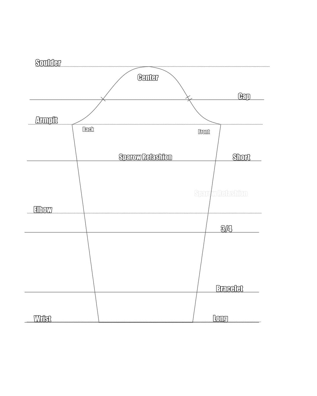 Basic Sleeve Pattern Drafting Simplified: A Beginner’s Guide - Sparrow ...
