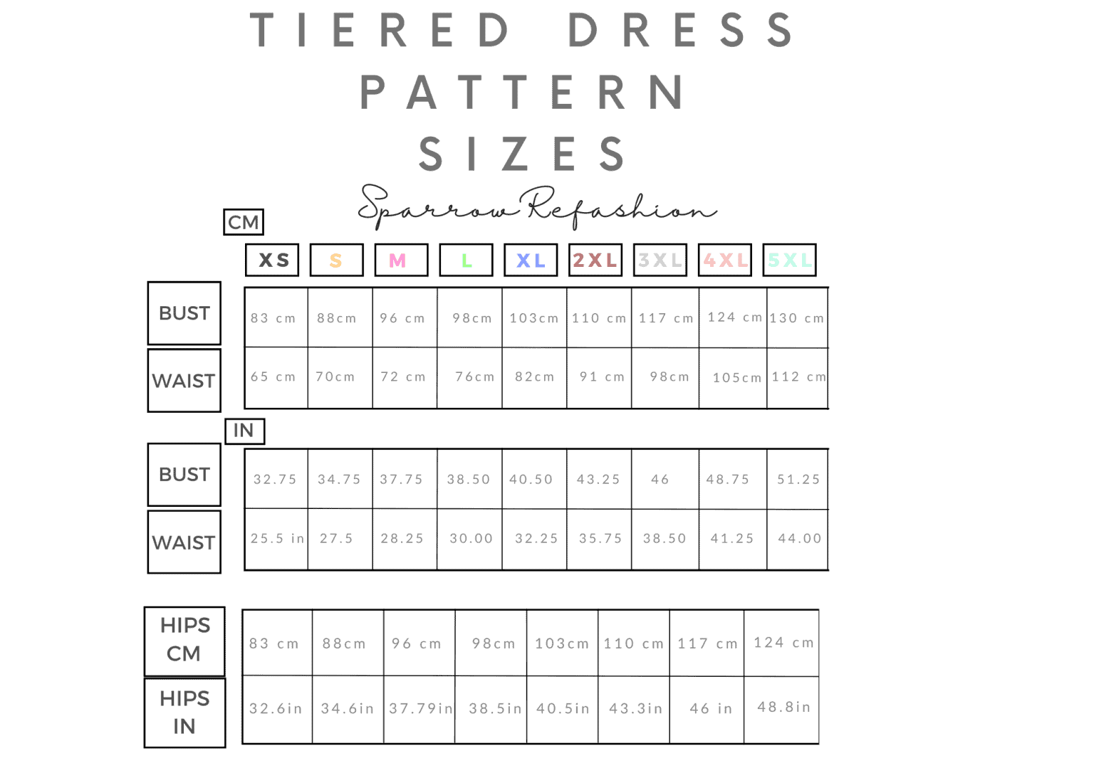 Tiered Midi Dress with PDF Pattern and Video Tutorial - Sparrow ...