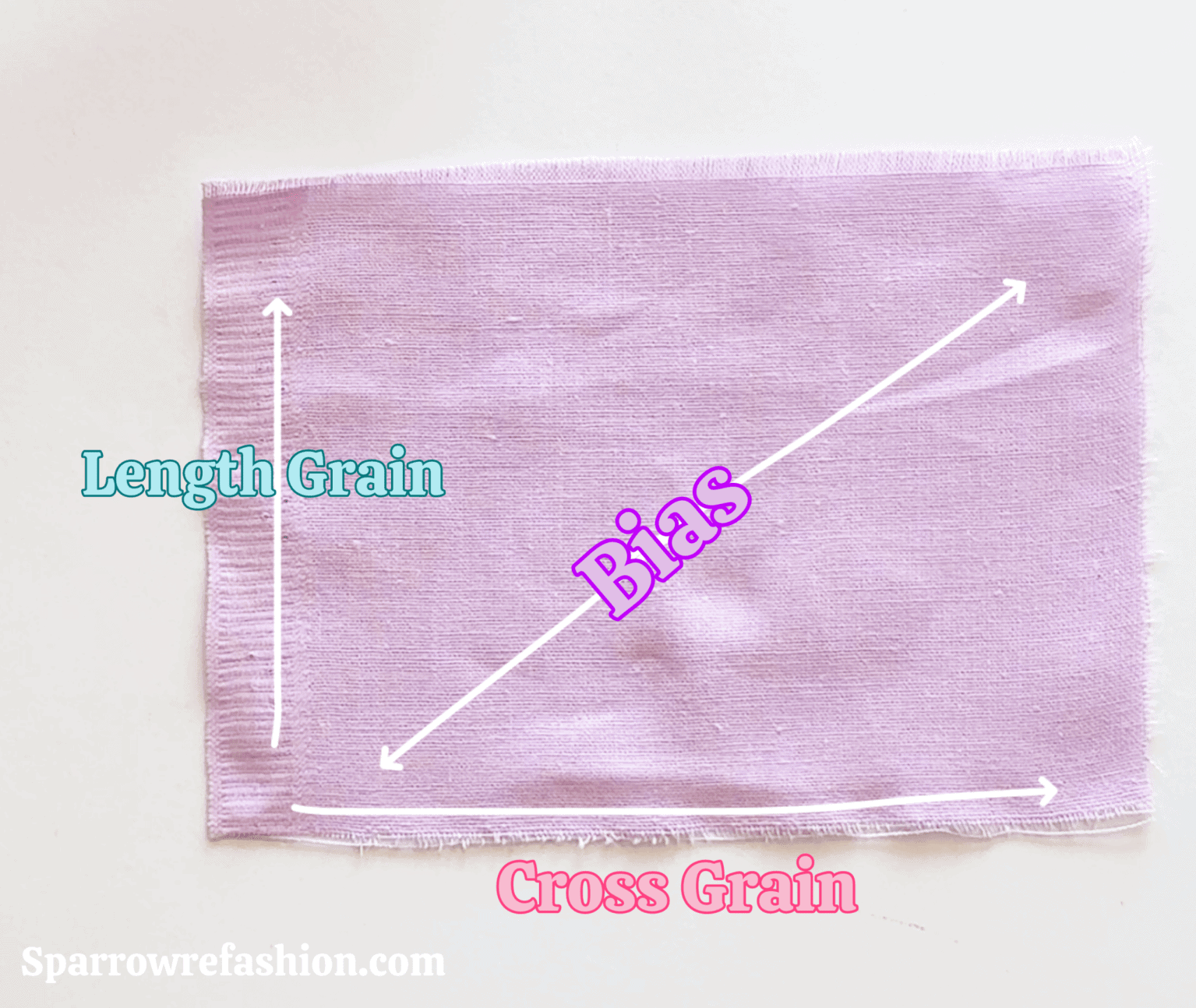 Grain line in Sewing Definition & How to Use It - Sparrow Refashion: A ...