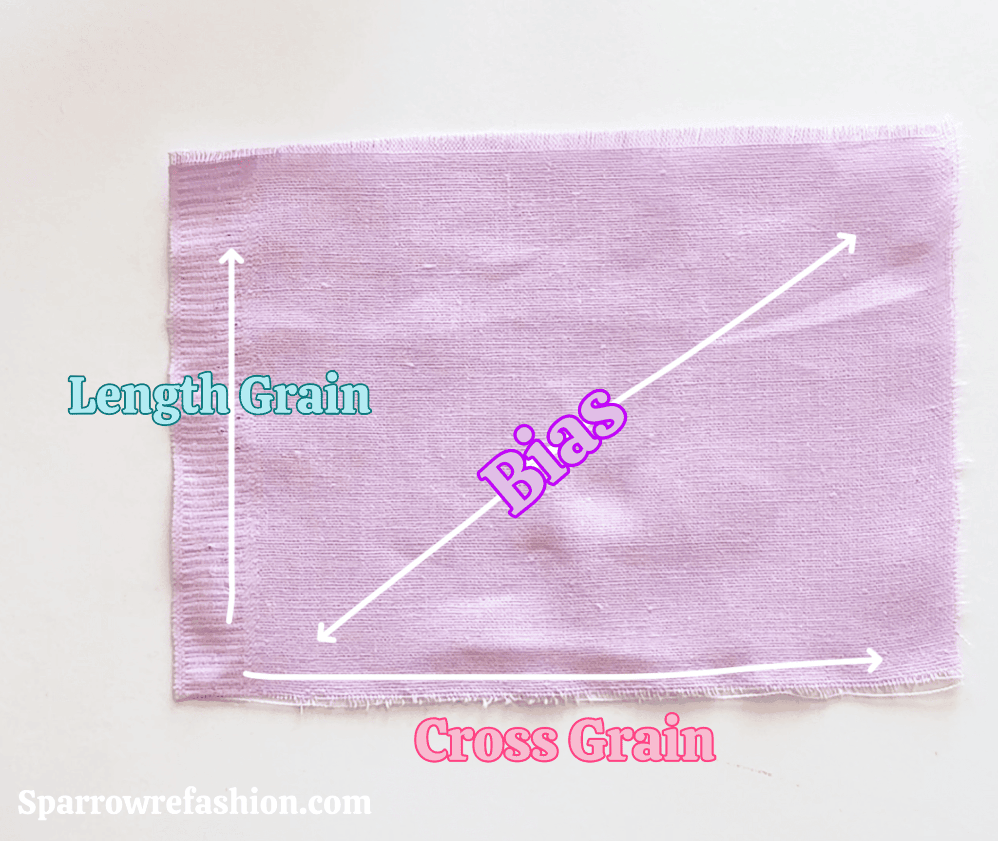 Grain line in Sewing Definition & How to Use It - Sparrow Refashion: A ...