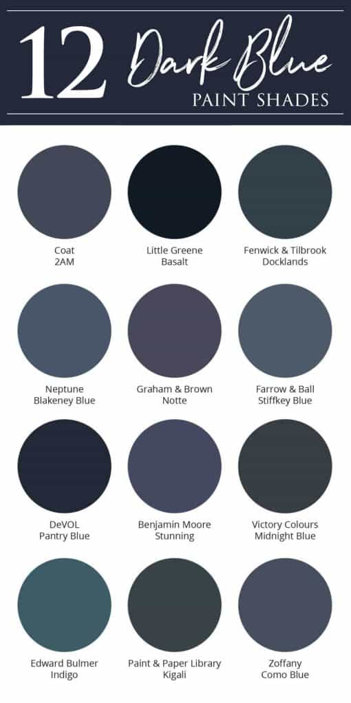 12 of the Best Dark Blue Paint Colours for Every Interior
