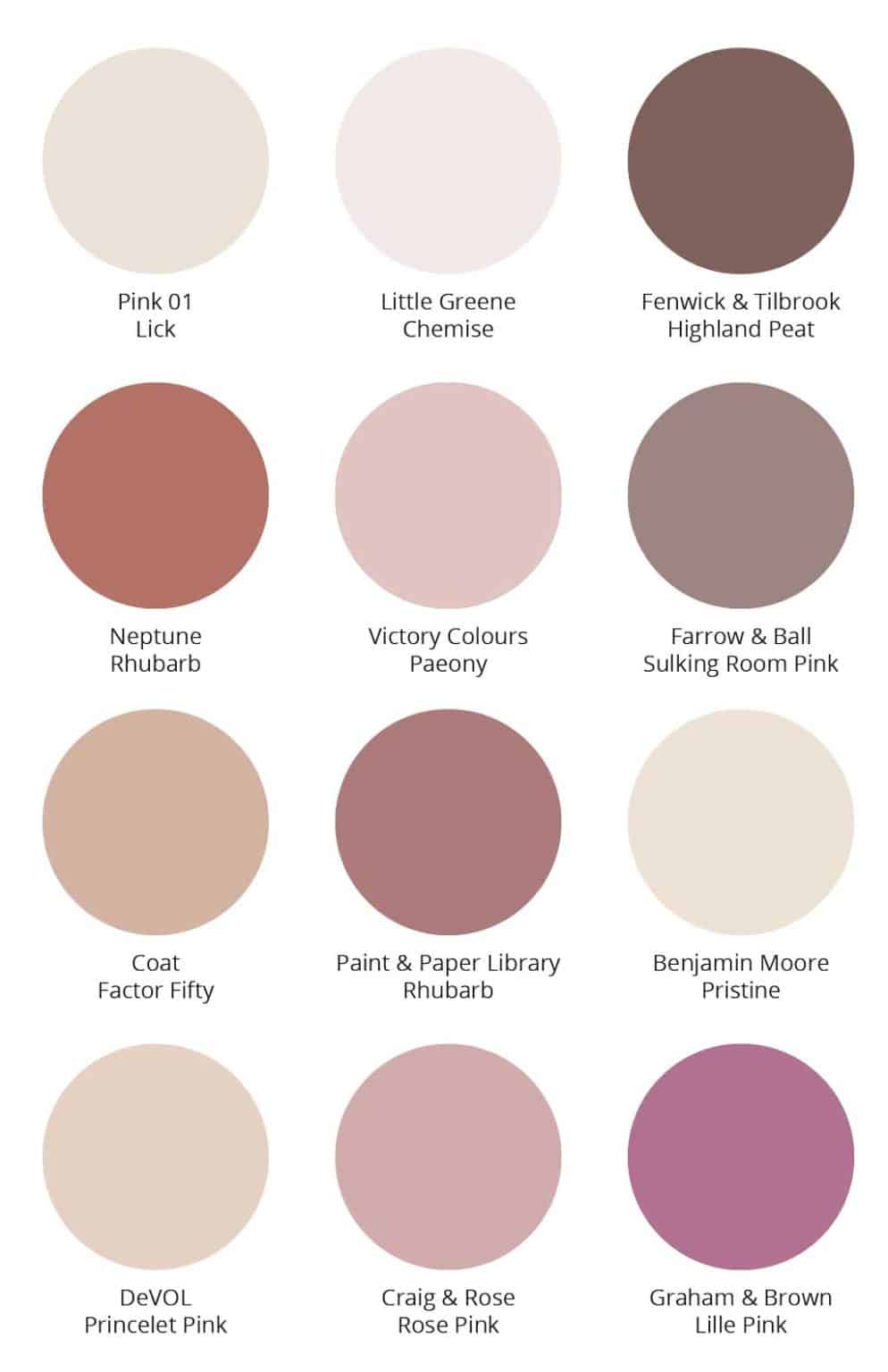 12 of the Best Pink Paint Colors for Every Interior