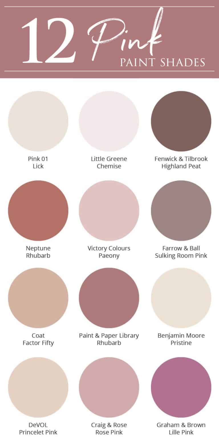12 of the Best Pink Paint Colors for Every Interior