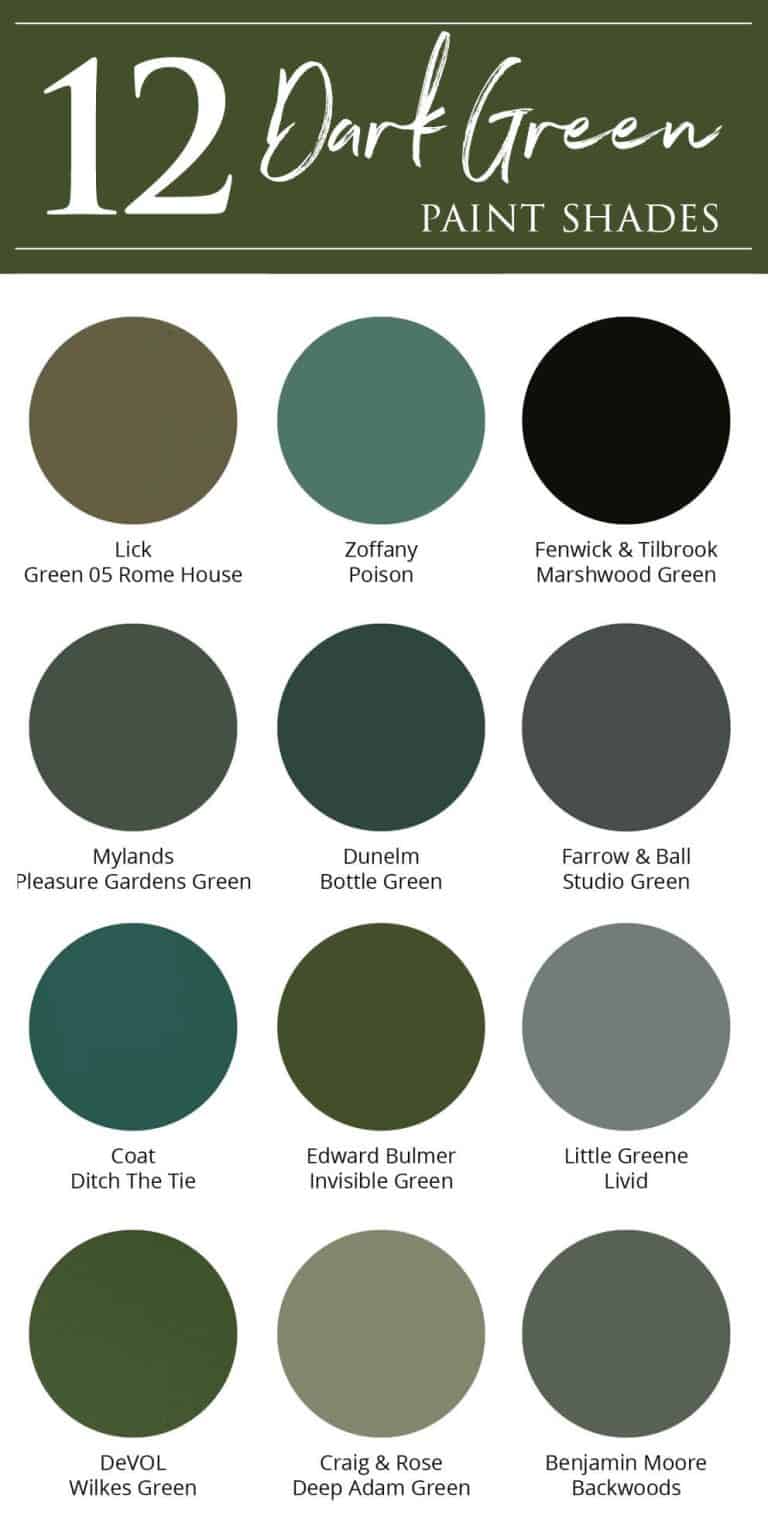 12 of the Best Dark Green Paint Colours for Every Interior