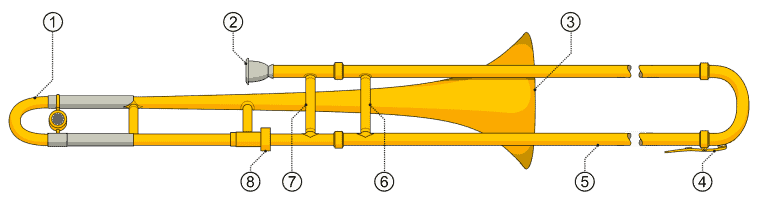 Improve Your Trombone Skills with our Comprehensive Slide Chart