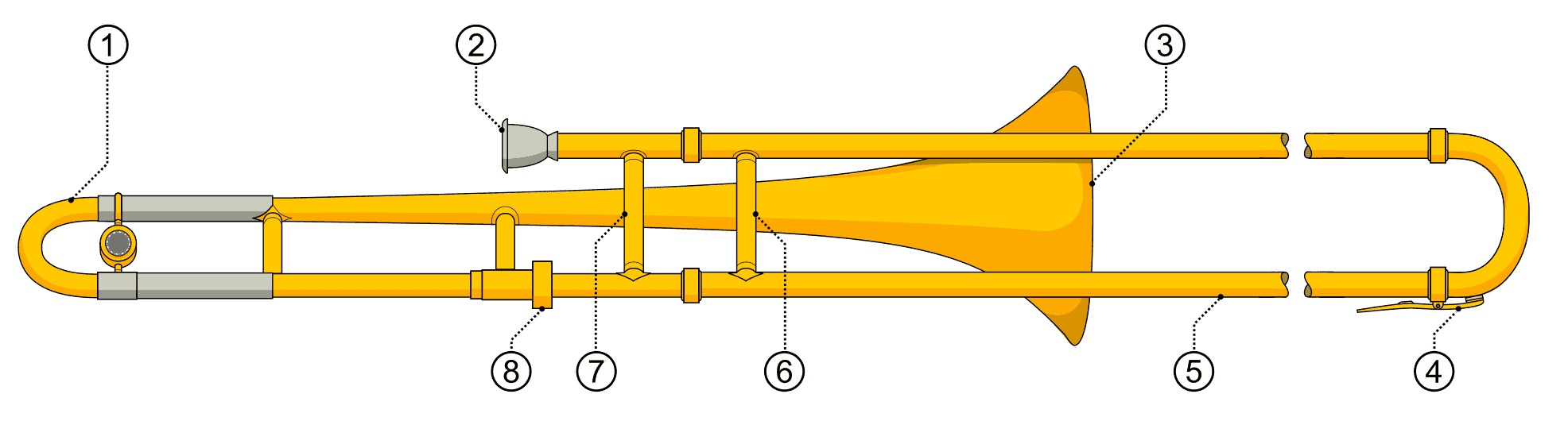 Improve Your Trombone Skills with our Comprehensive Slide Chart