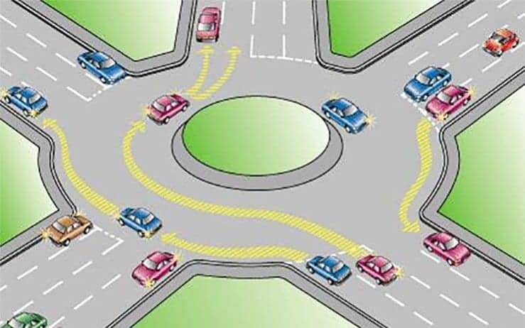 Driving in France as a tourist: Must know rules of the road