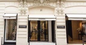 Secret Facts, History & Timeline Of COCO CHANEL: Life & Brand