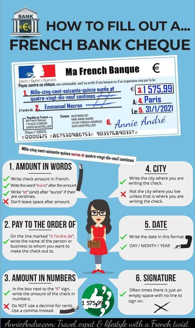 How To Write A French Bank Cheque In France The Right Way