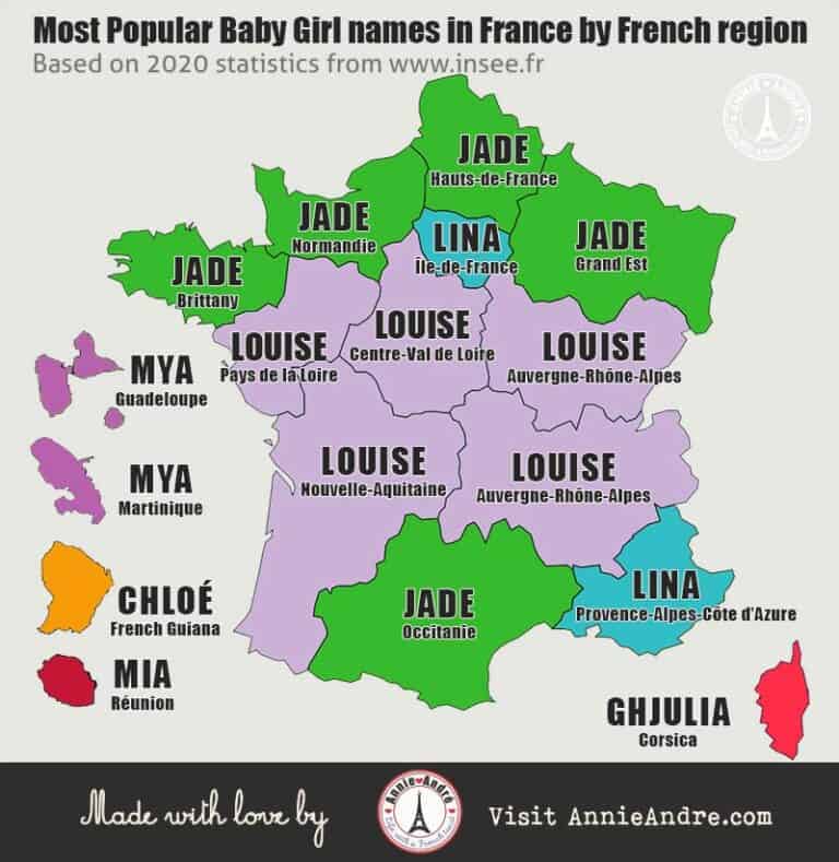 330 beautiful French female names & meanings: rare, chic, popular