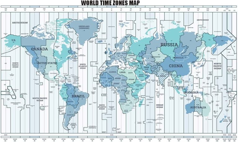 How do time zones work and why do we have them?