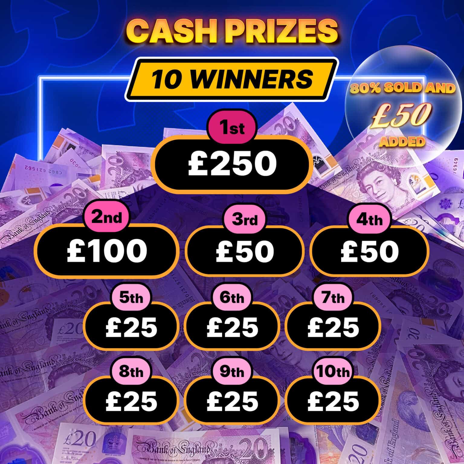 Cash Prizes £££ (10 Cash Winners) #18 *BOOSTED TO 11 CASH WINNERS AT 80 ...