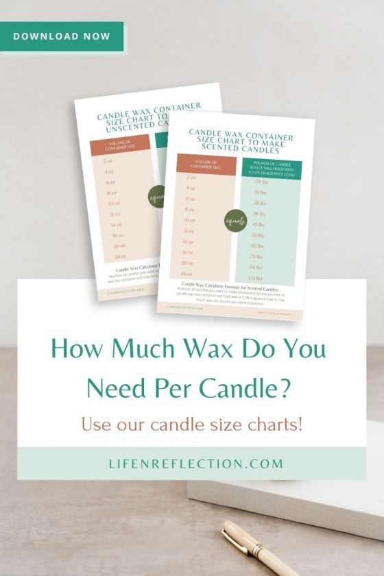 Candle Wax Calculator: Candle Making Made Easy