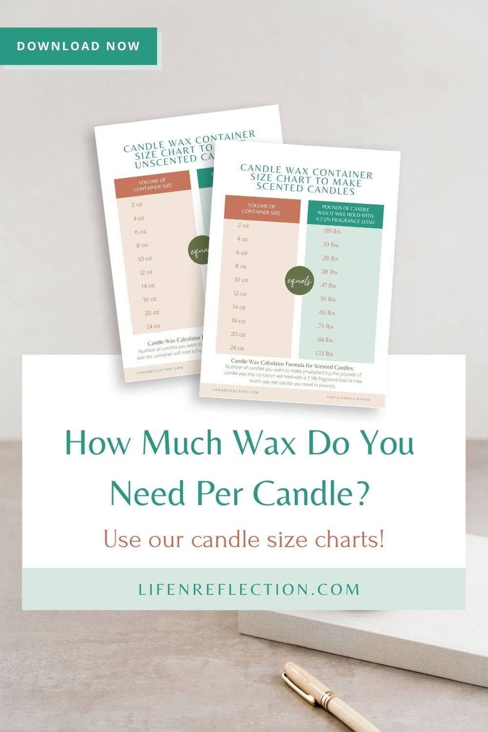Candle Wax Calculator: Candle Making Made Easy