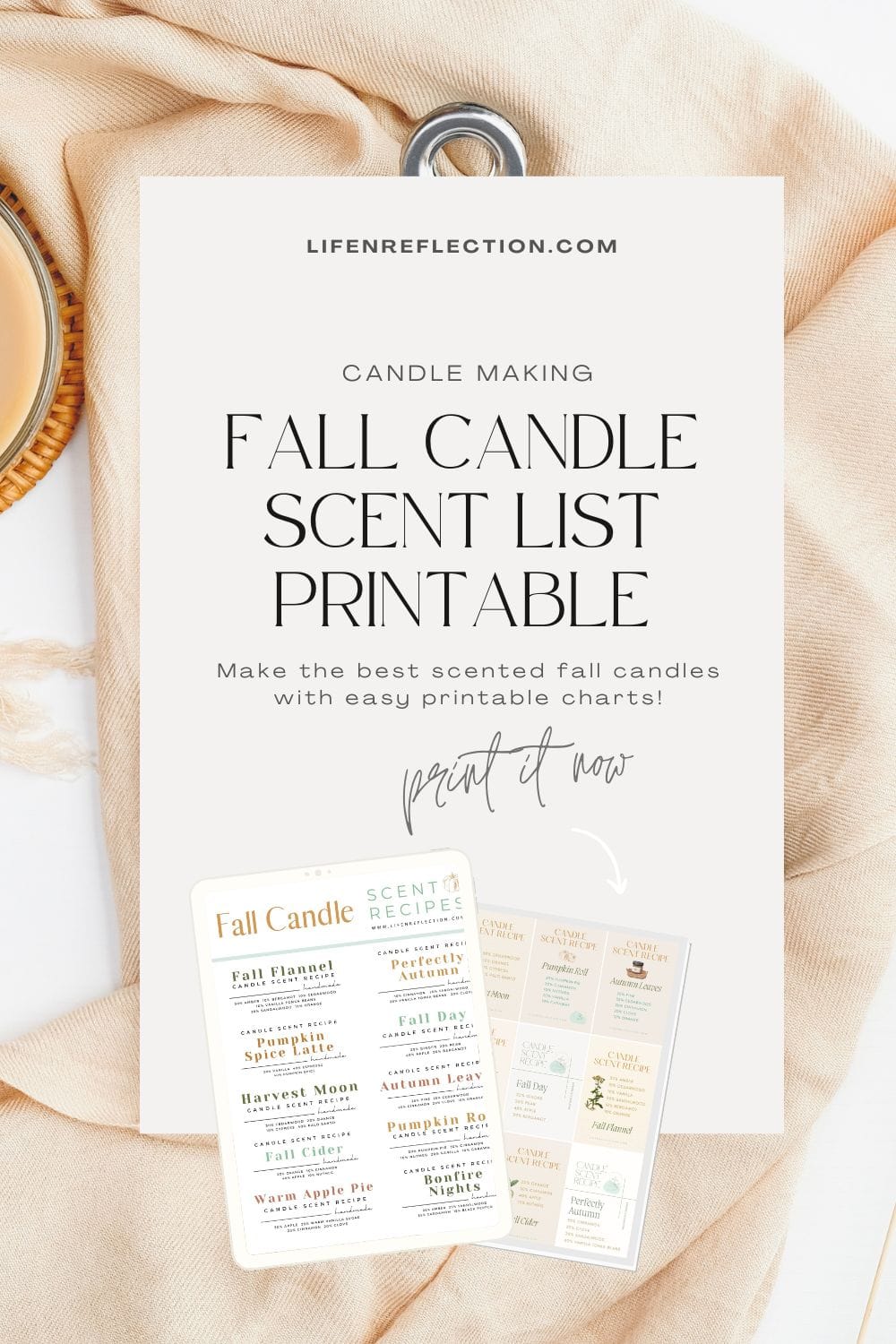 Best Fall Candle Scent Recipes: Printable Chart