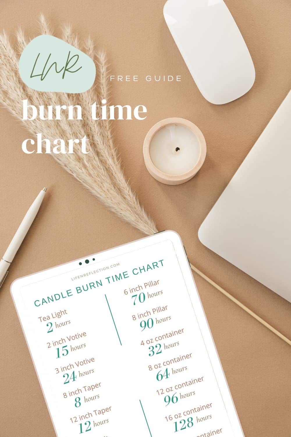 How to Make a Candle Last Longer With 5 Easy Tips