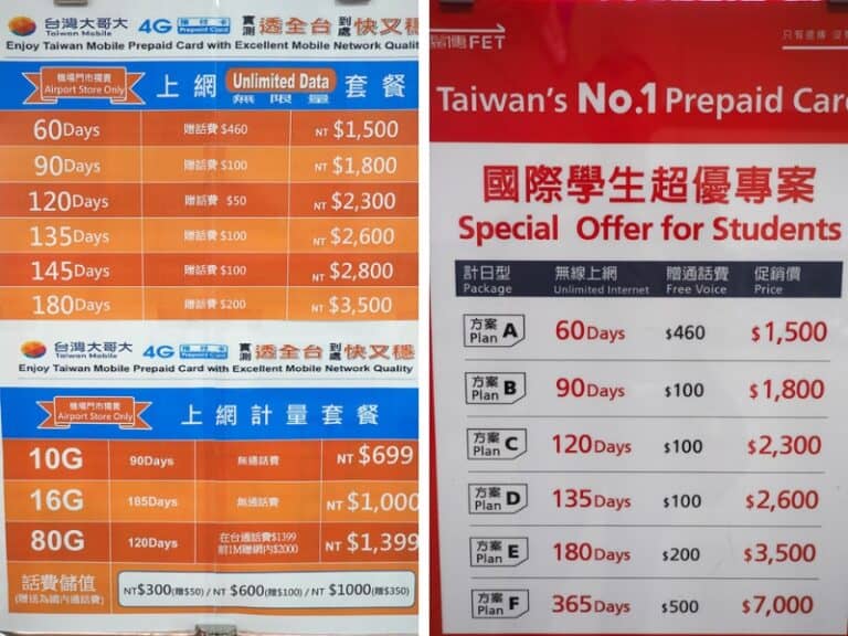 How to Get a Taiwan SIM Card at the Airport When You Arrive - Taiwan ...