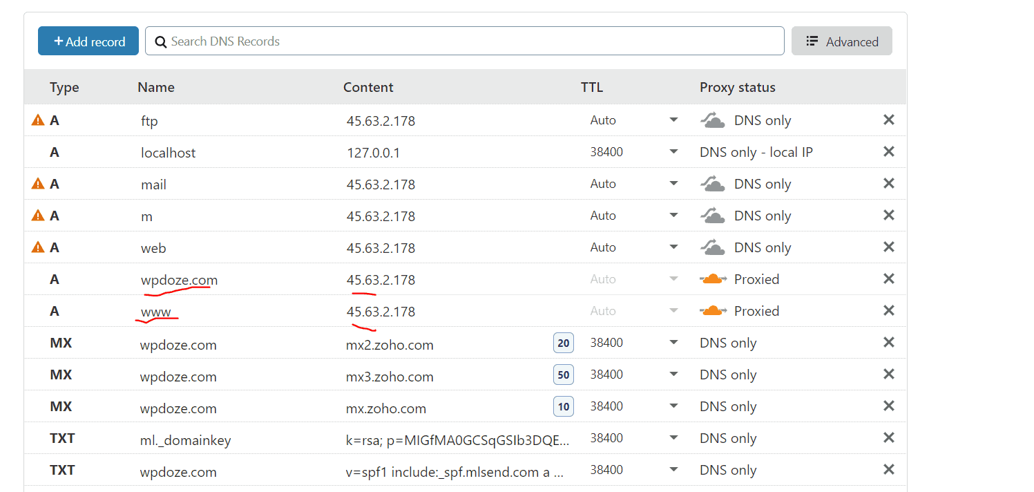 How to Host WordPress with WordOps For High Performance