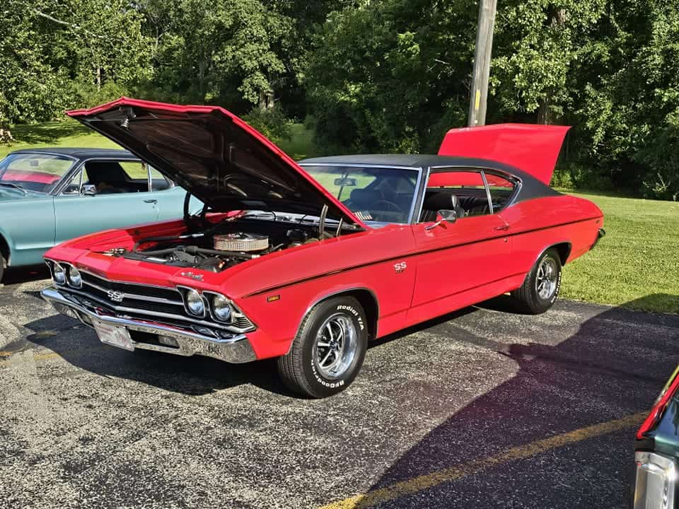 Red Hot Swap Meet – Rochester, IN | CarCruiseFinder