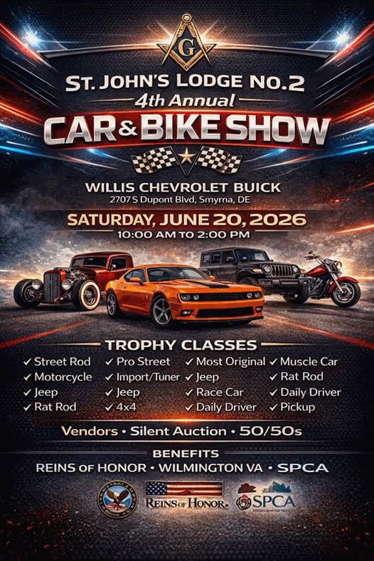 The Ice Cream Shoppe Annual Car Show – Wilmington, DE | CarCruiseFinder