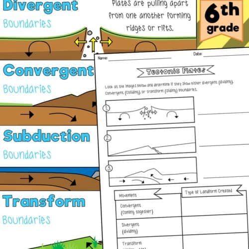 plate boundaries types