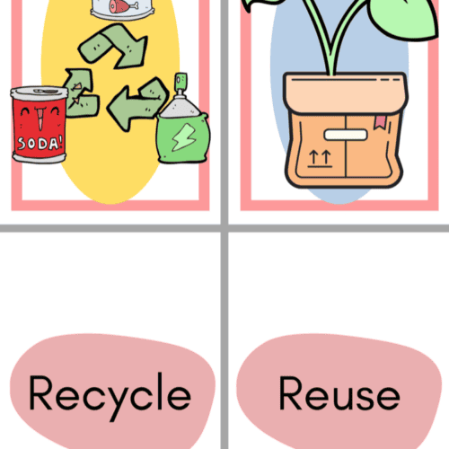 Reuse Examples