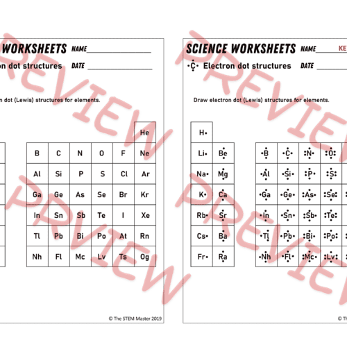 Electron Dot Structureslewis Structures Chemistry Worksheet Answer Key