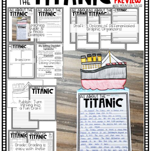 titanic labelling activity