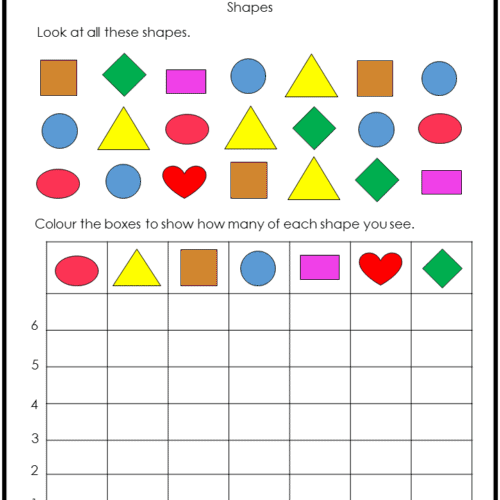 how many basic shapes