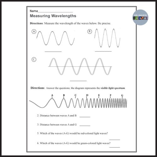 Light Wave Diagram