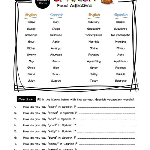Adjectives List In Spanish