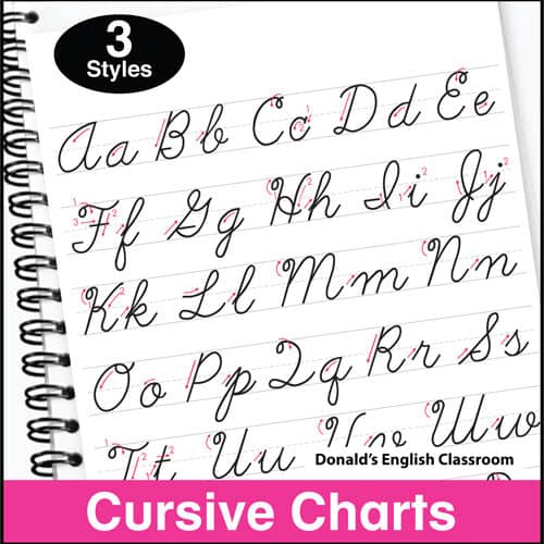 Cursive Letters Alphabet Chart