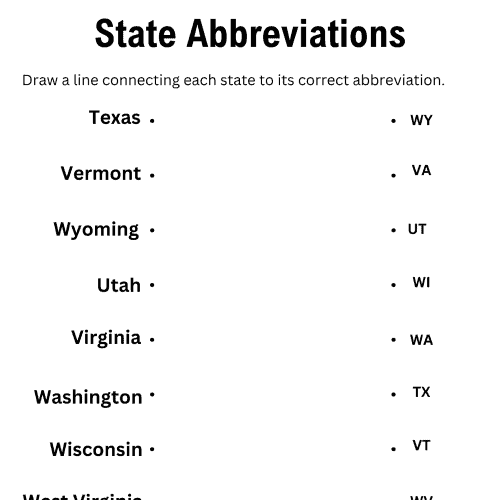 state abbreviations list