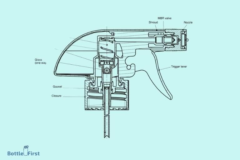 How Does A Spray Bottle Work Diagram? 6 Easy Steps