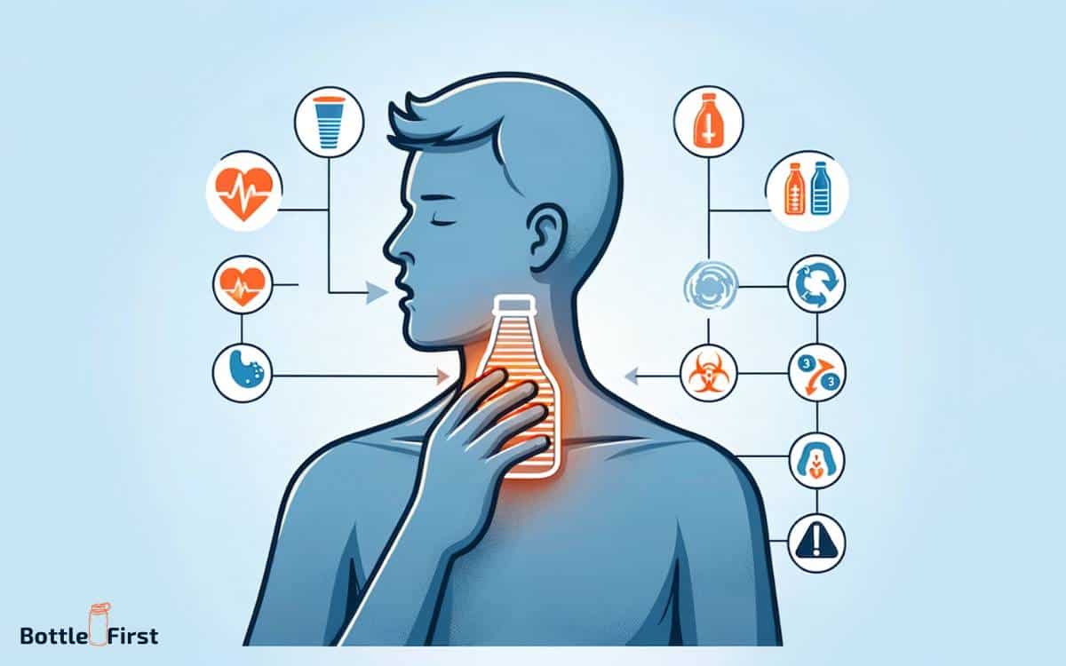 What Happens If You Swallow A Water Bottle Cap? Choking!