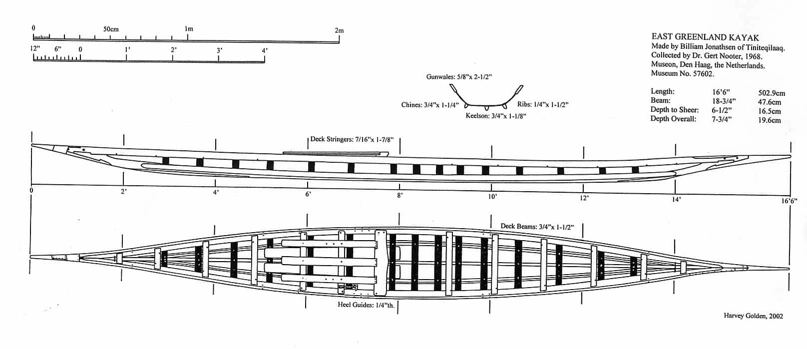 The Kayak’s Cultural Journey | Craftsmanship Magazine